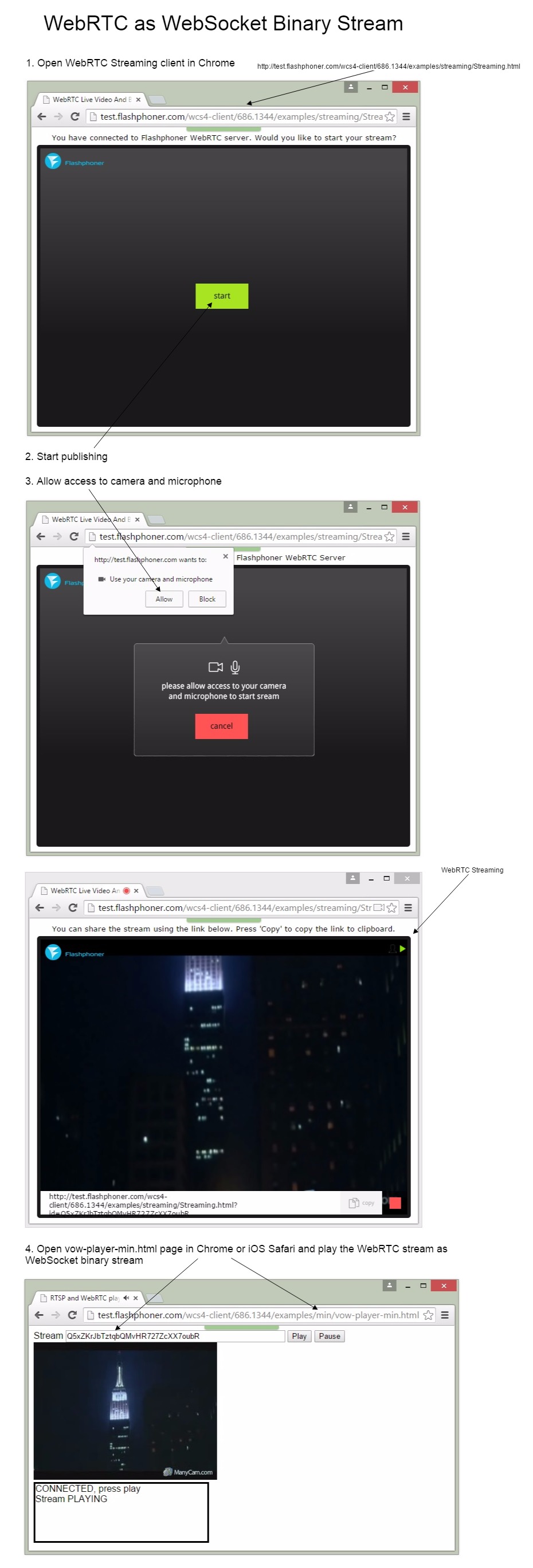 how to install g729 codec in switch webrtc download - motewheels