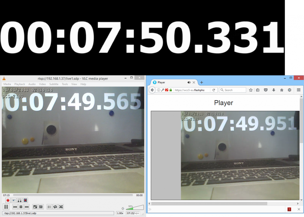 来自具有低延迟的 RTSP IP 摄像机的基于浏览器的 WebRTC 流 | Lenix Blog