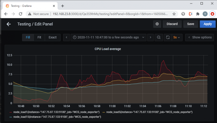 What kind of server do you need to run a thousand WebRTC streams ...